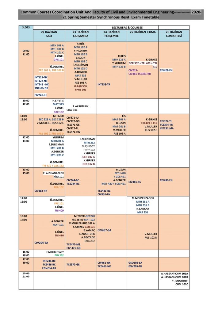 2020-2021 Spring Semester Resit Exam Timetable – NEU, Faculty of Civil ...