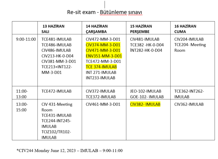 2022-2023 SPRING SEMESTER RESIT EXAM SCHEDULE – NEU, Faculty of Civil and Environmental Engineering